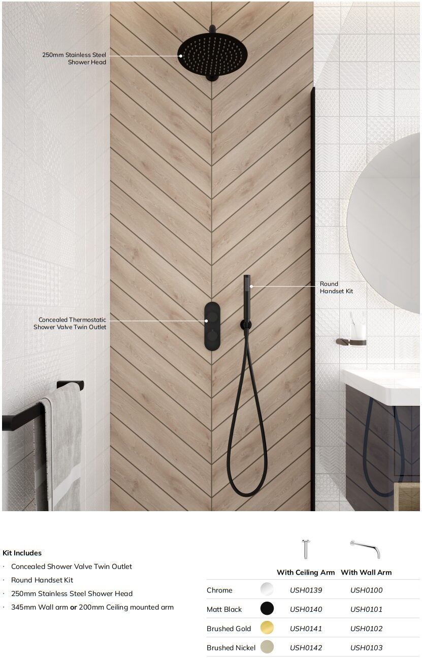 SONAS | ALITA Knurled Thermostatic Shower Kits – McCartney Tiles