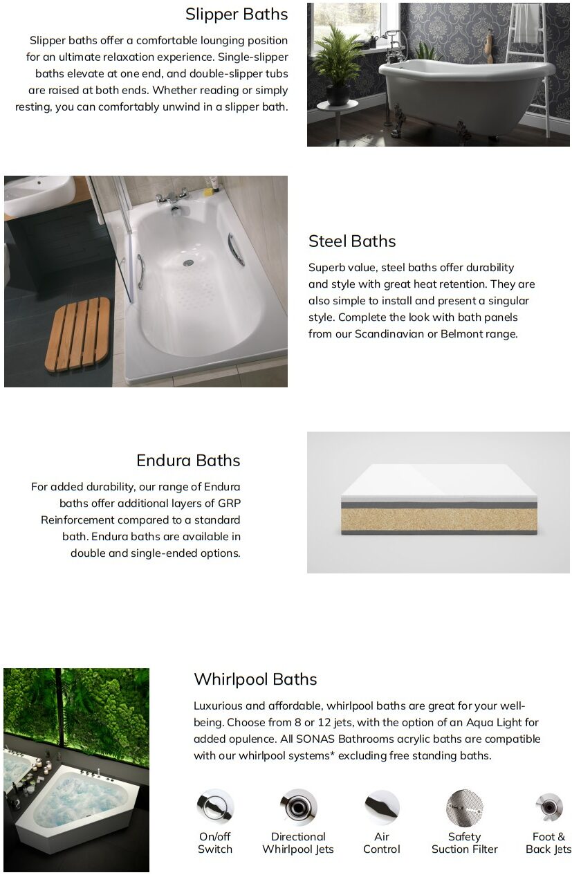 SONAS Bath Guide – McCartney Tiles