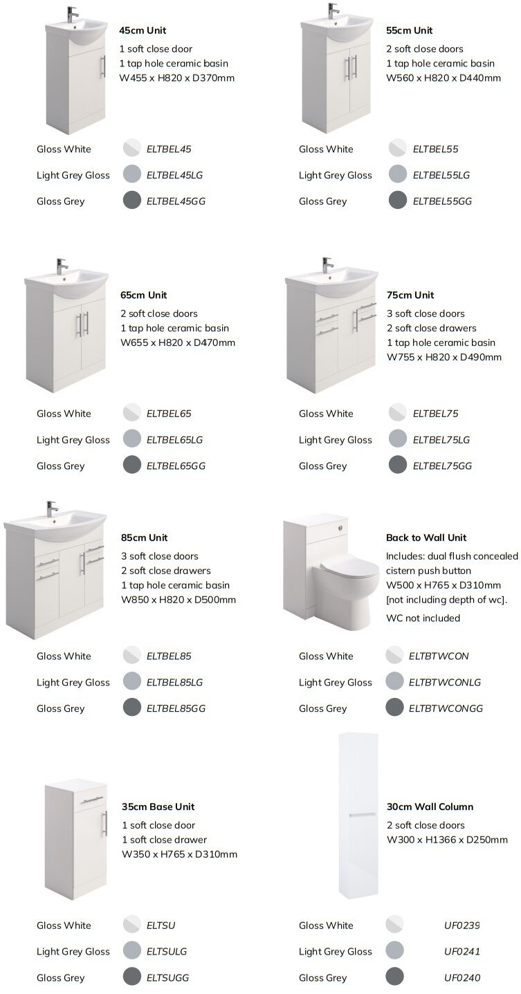 SONAS | BELMONT Round Vanity Units – McCartney Tiles