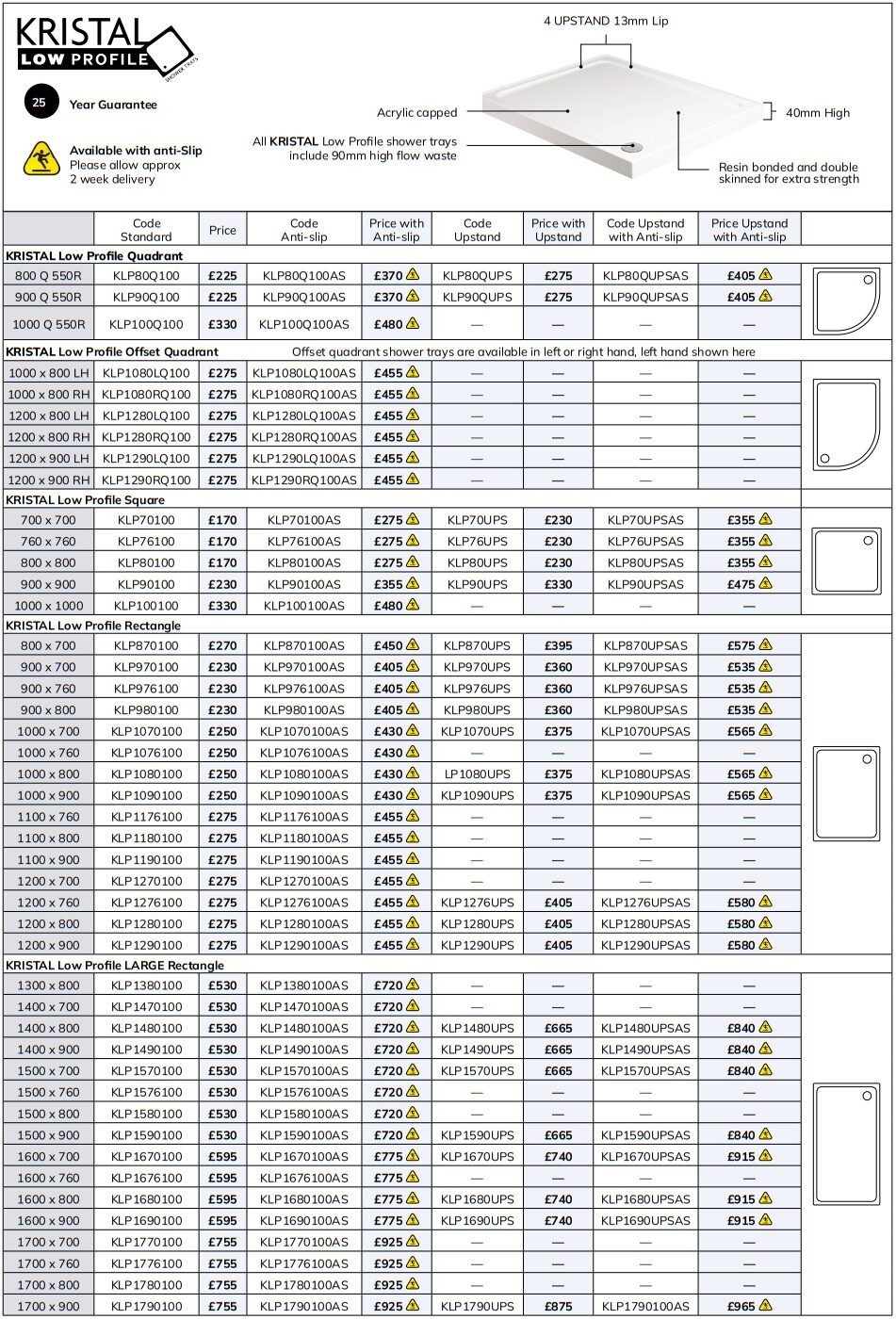 SONAS | KRISTAL Low Profile Shower Trays – McCartney Tiles