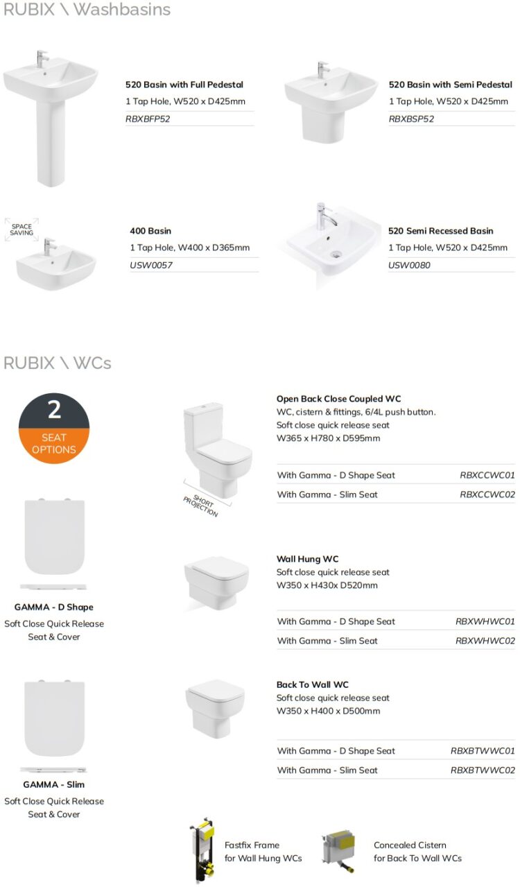 SONAS | RUBIX Sanitaryware Series – McCartney Tiles