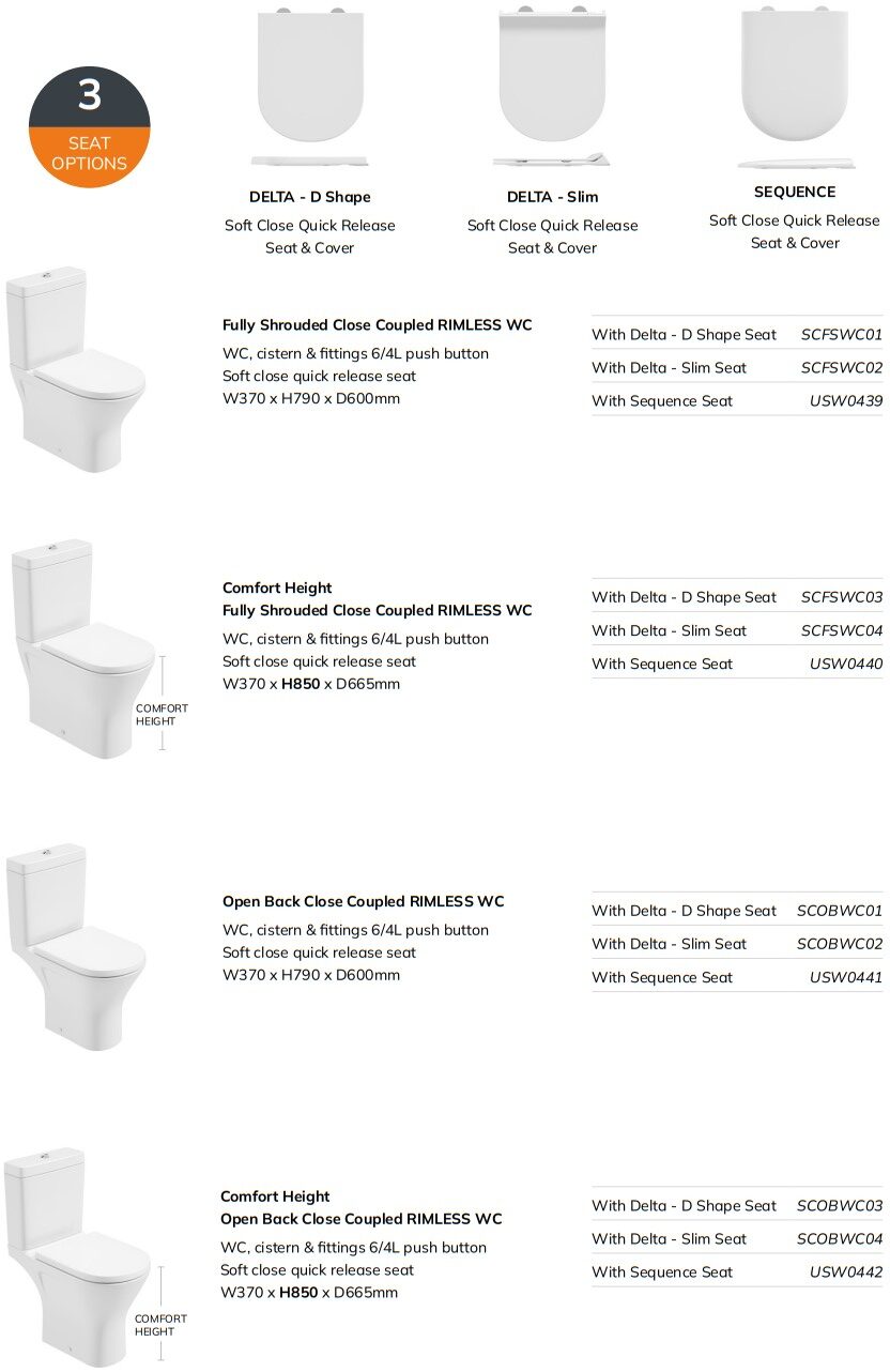 SONAS | SCALA Sanitaryware Series – McCartney Tiles