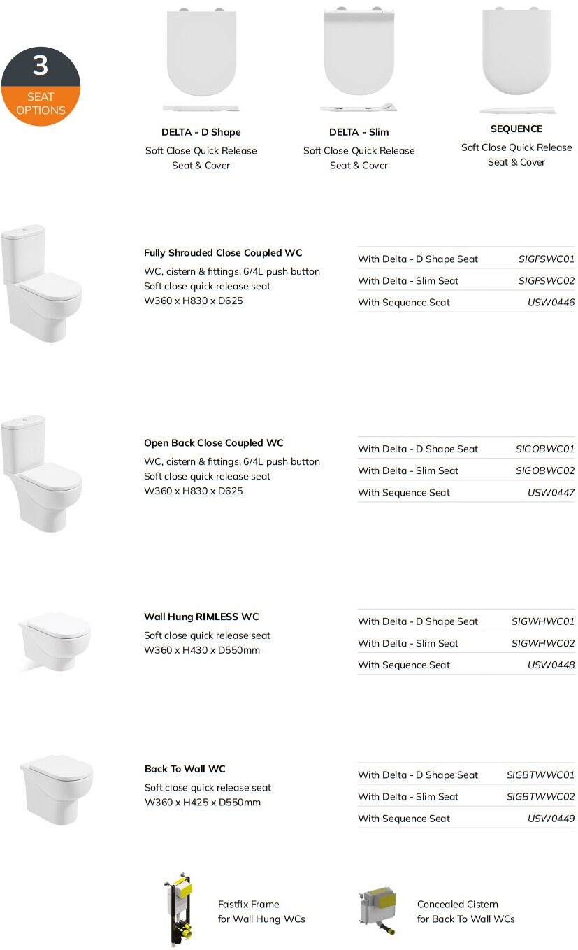 SONAS | SIGMA Sanitaryware Series – McCartney Tiles