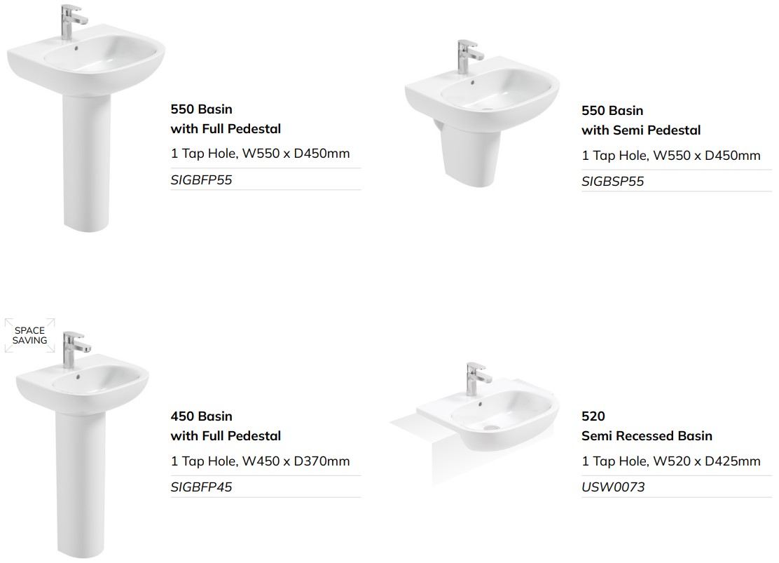 SONAS | SIGMA Sanitaryware Series – McCartney Tiles