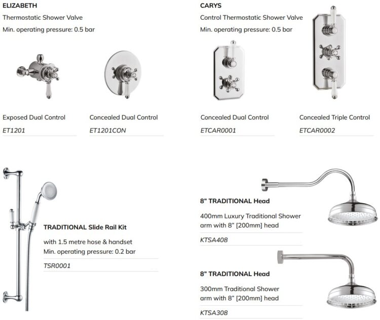 SONAS | Traditional Thermostatic Shower Heads & Arms – McCartney Tiles