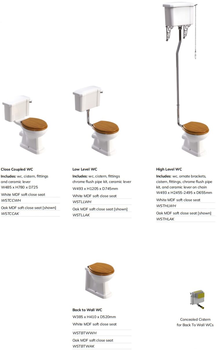 SONAS | WESTBURY Traditional Sanitaryware Series – McCartney Tiles