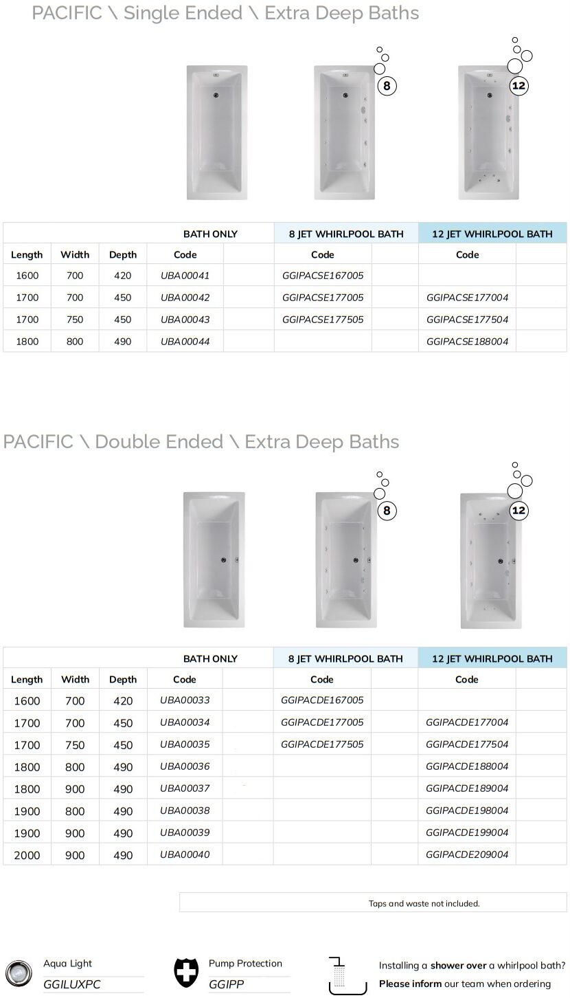 SONAS | PACIFIC Single or Double-Ended Extra Deep Baths – McCartney Tiles