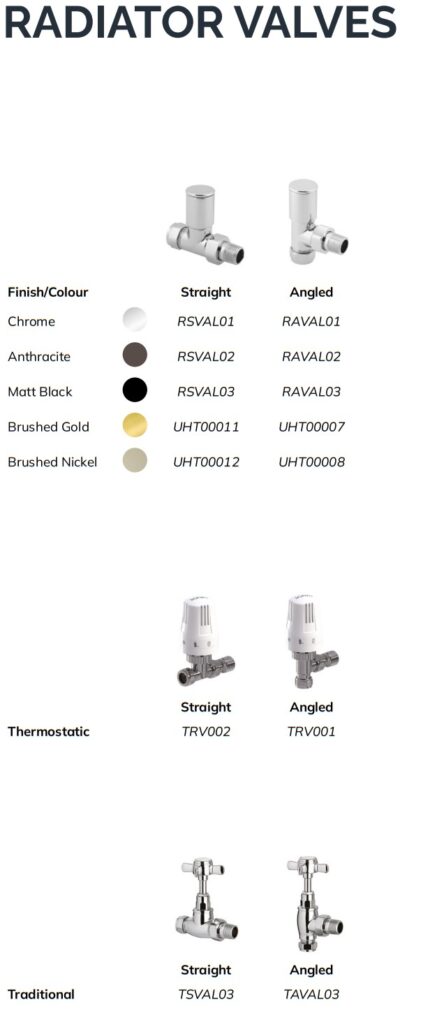 SONAS | Radiator Valves – McCartney Tiles