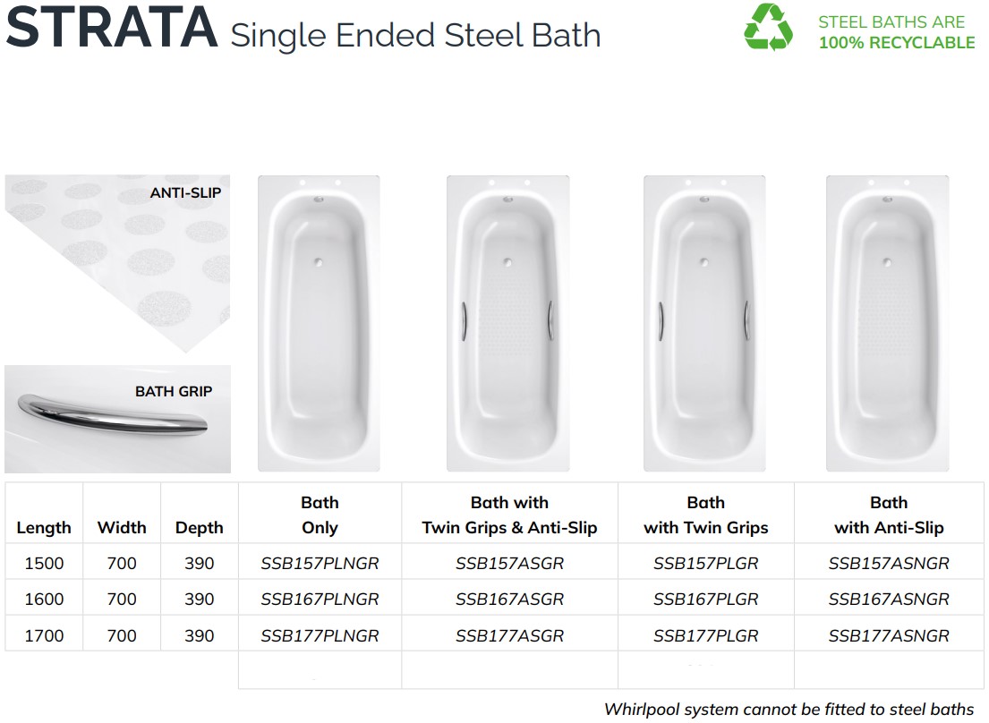 SONAS | STRATA Single-Ended Steel Bath – McCartney Tiles