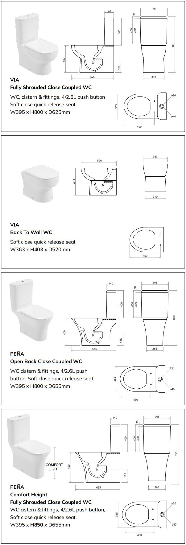 SONAS | Technical Specifications – McCartney Tiles