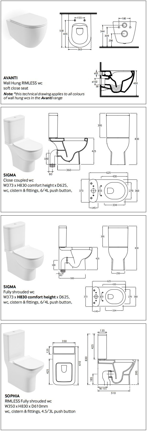 SONAS | Technical Specifications – McCartney Tiles