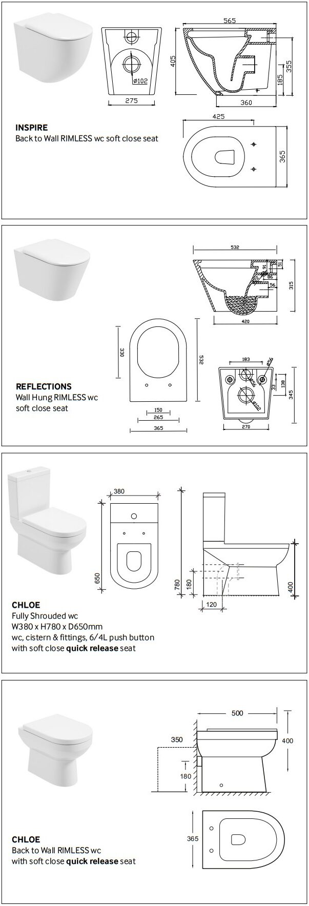 SONAS | Technical Specifications – McCartney Tiles