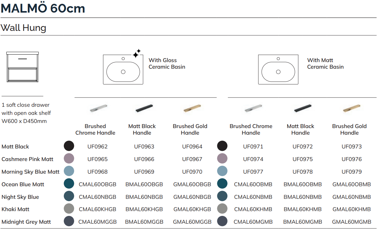 SONAS Scandinavian | MALMÖ Vanity Units – McCartney Tiles