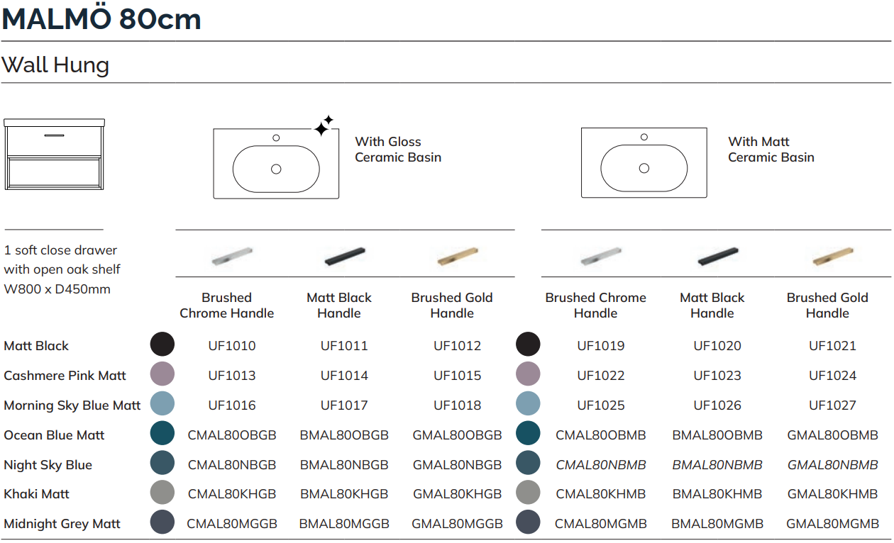 SONAS Scandinavian | MALMÖ Vanity Units – McCartney Tiles