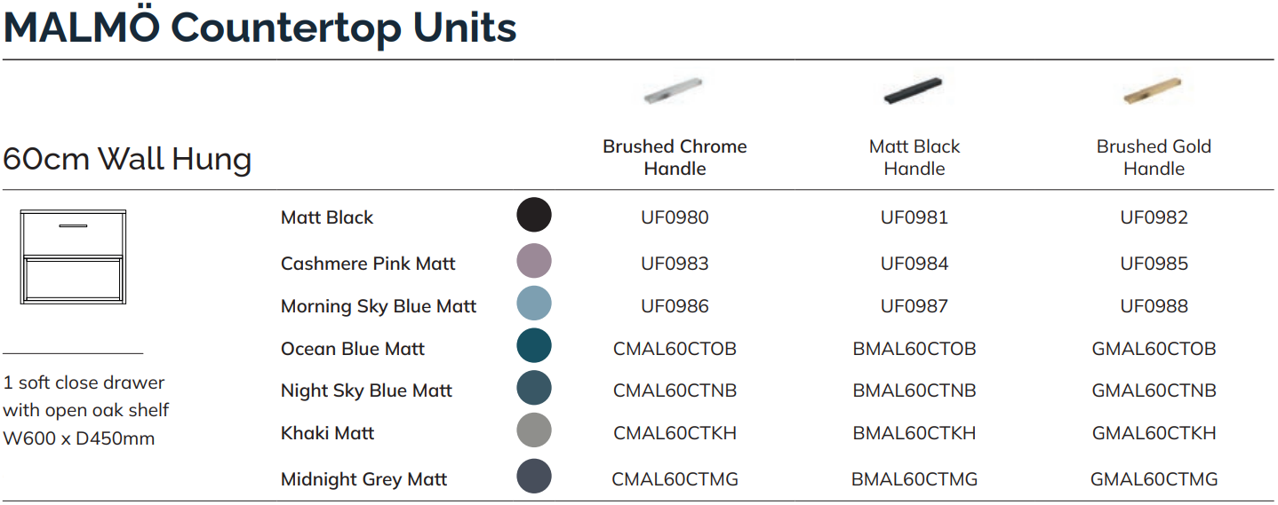 SONAS Scandinavian | MALMÖ Vanity Units – McCartney Tiles