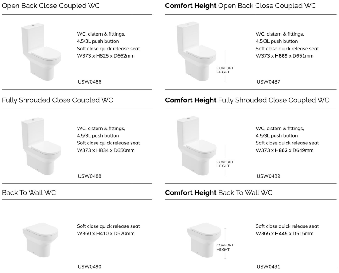 SONAS | BASE Rimless WCs – McCartney Tiles